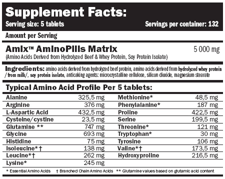 Amino pills 330tb - Amix™ - Fitlab.rs - Prodavnica suplemenata i boks ...